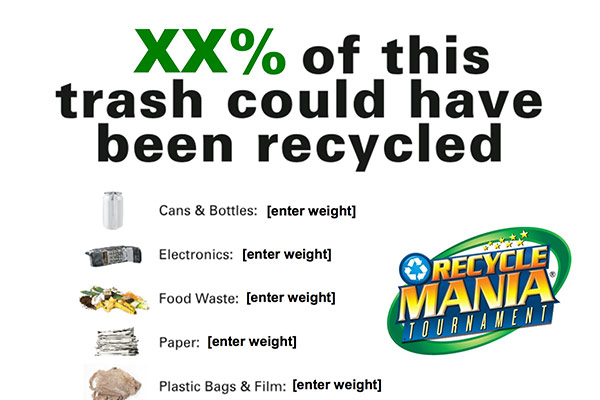 Customizable Signs for Dumpster Dive - Campus Race To Zero Waste