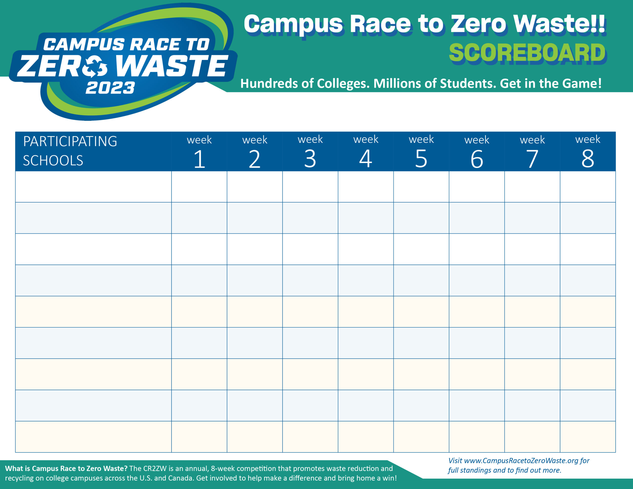 Table Tents & Scoreboards - Campus Race To Zero Waste